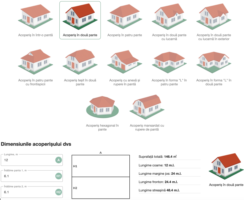 Cum se calculează suprafața unui acoperiș? - DISCOUNT.MD